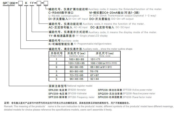 LCD Meter kuasa fasa tunggal - China Suntree Electric